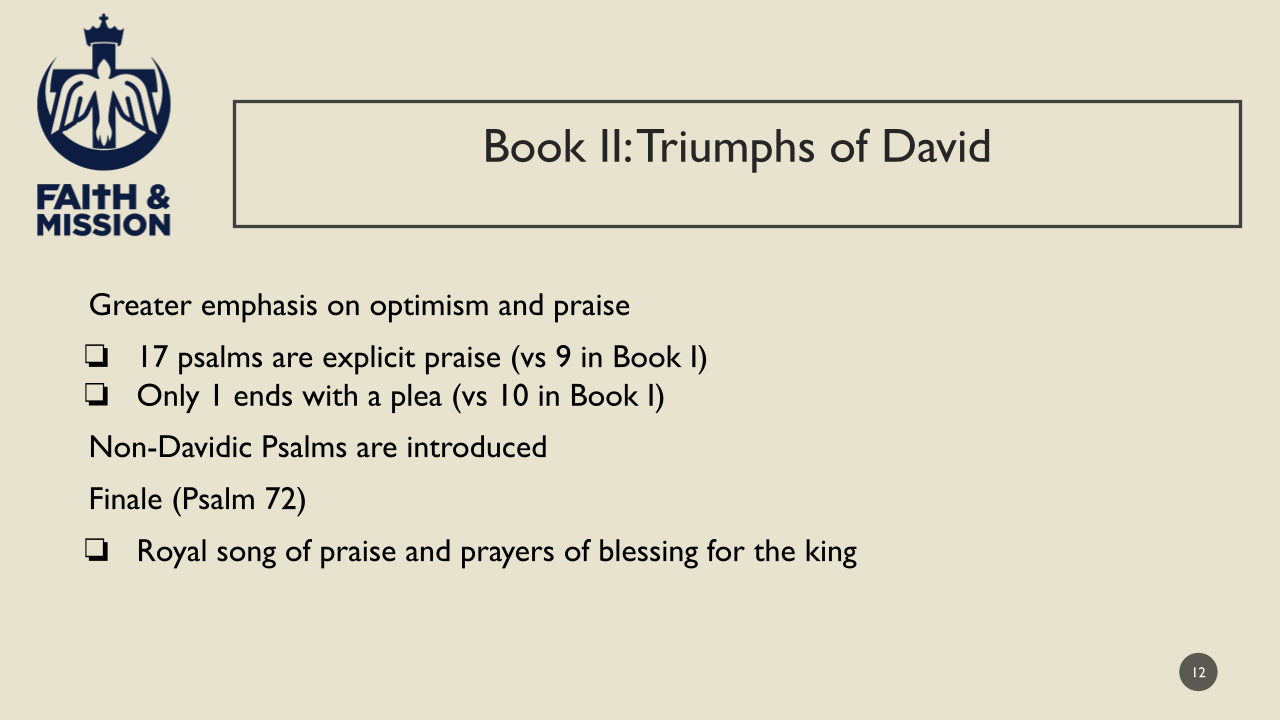 The Five Books of the Psalms – Bound in Love